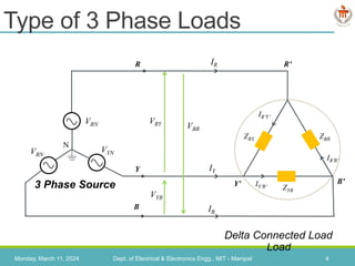 L22,L23 - 3 phase loads Balanced _ Unbalanced loads.pptx