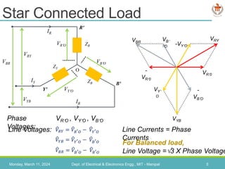 L22,L23 - 3 phase loads Balanced _ Unbalanced loads.pptx