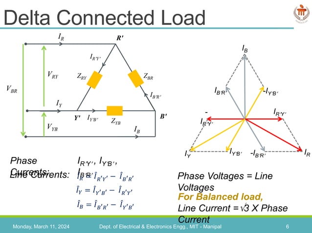 L22,L23 - 3 phase loads Balanced _ Unbalanced loads.pptx | Physics ...