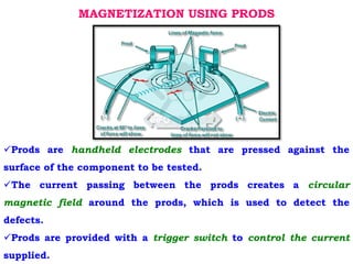 L22 magnetic particle test | PPT
