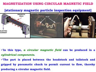 L22 magnetic particle test | PPT