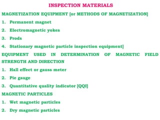 L22 magnetic particle test | PPT