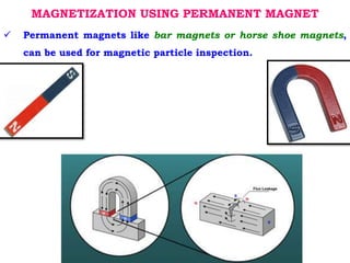 L22 magnetic particle test | PPT