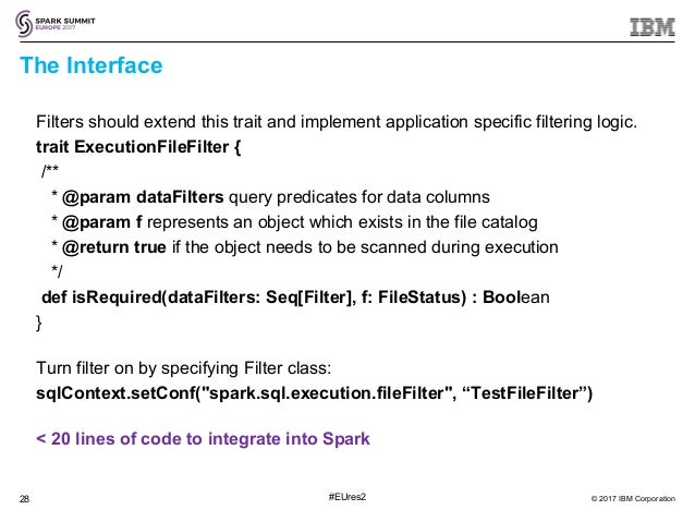 Using Pluggable Apache Spark SQL Filters to Help GridPocket Users Kee…