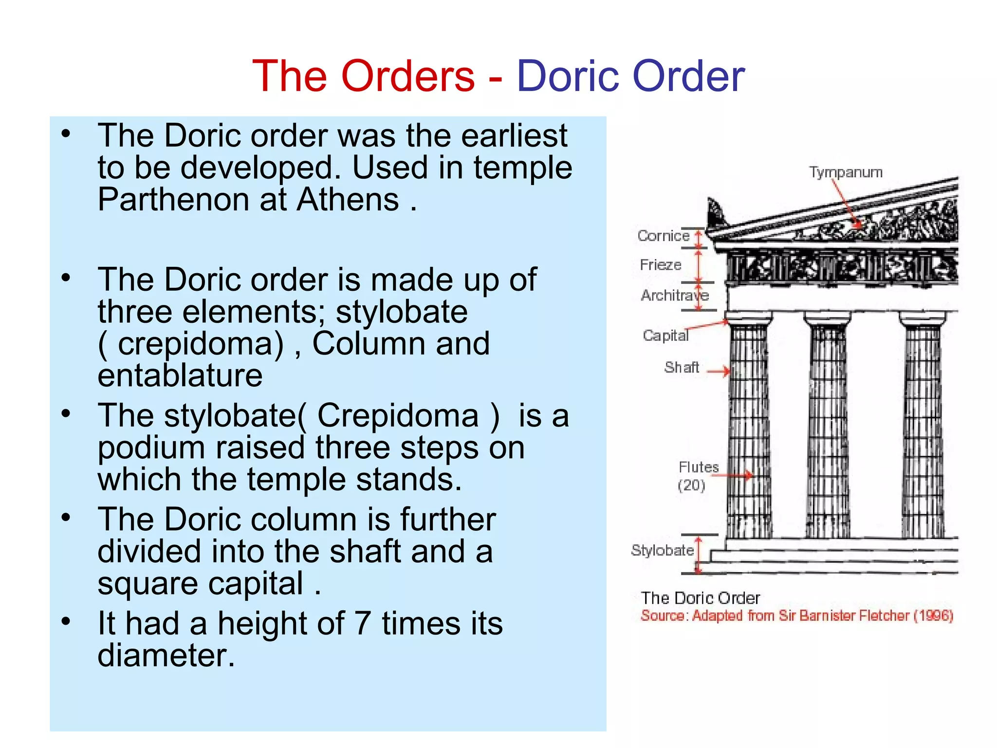 L 23 25 greek architecture | PPT