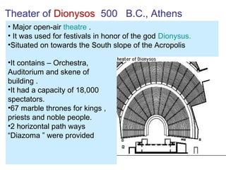 L 23 25 greek architecture | PPT