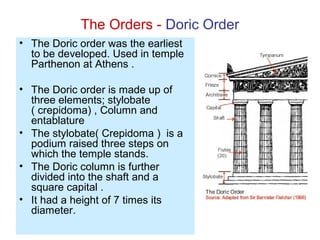 L 23 25 greek architecture | PPT
