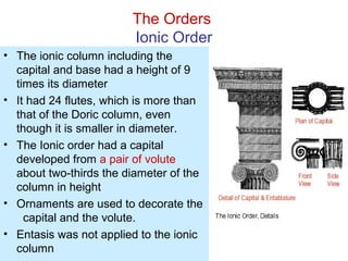 L 23 25 greek architecture | PPT