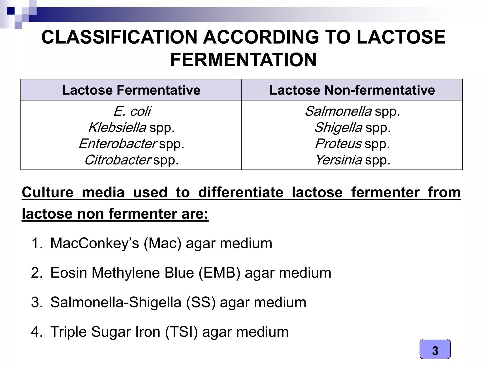 Medical Microbiology Laboratory (Enterobacteriaceae - IV) | PPT