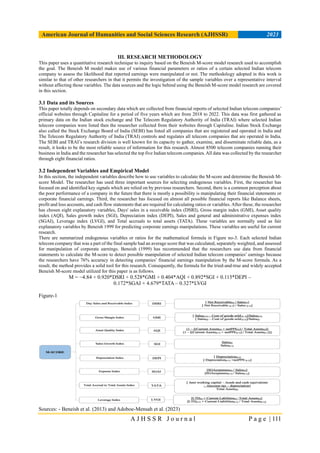 Detecting Financial Statement Manipulation in Selected Indian Telecom ...