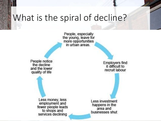 L2 3 less successful places