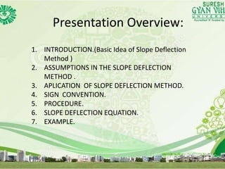 L23 overview of slope deflection method | PPTX