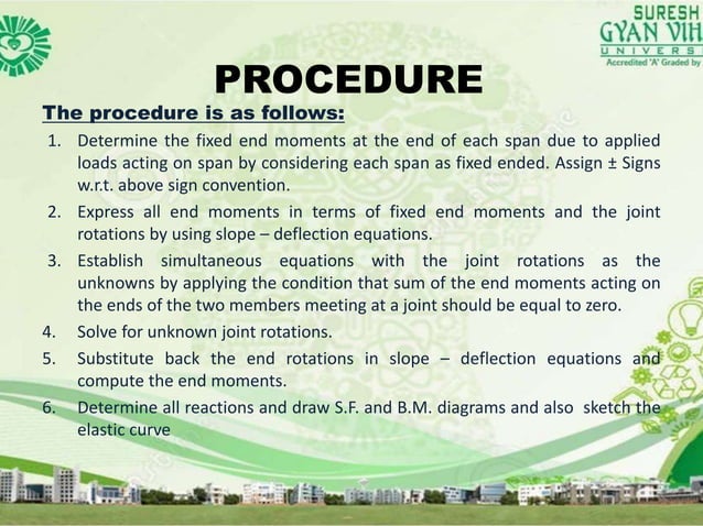 L23 overview of slope deflection method | PPTX | Physics | Science