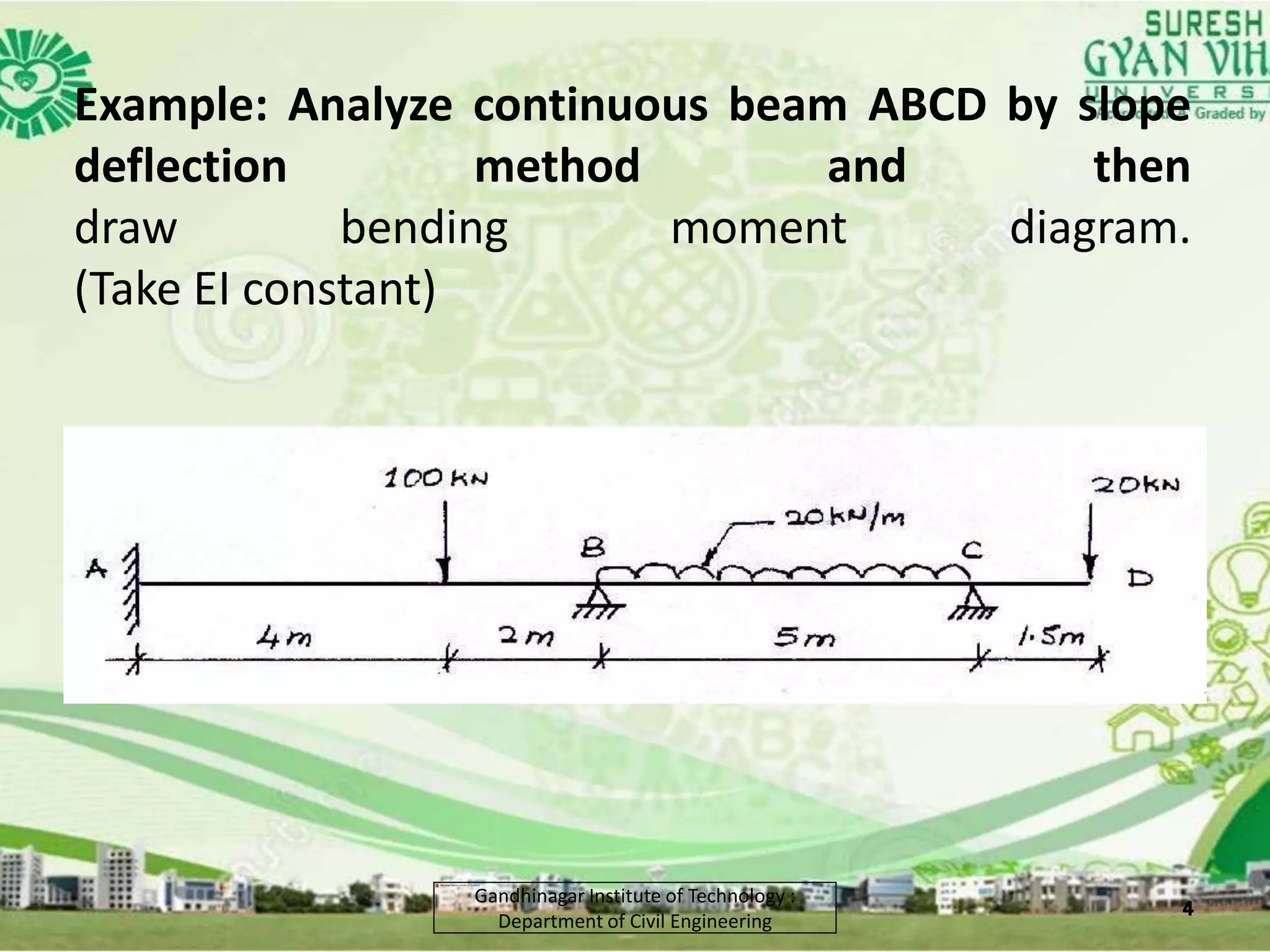 L24 Numerical on Moment of Distribution Method | PPTX