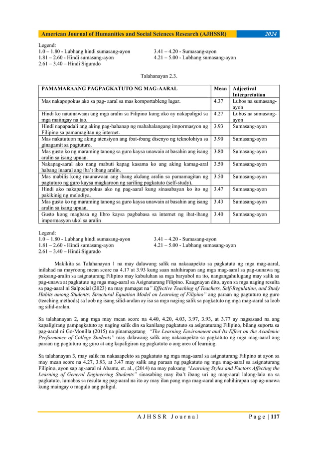 “Mga Salik na Nakaaapekto sa Pagkatuto ng Mag-aaral sa Asignaturang Filipino” | PDF