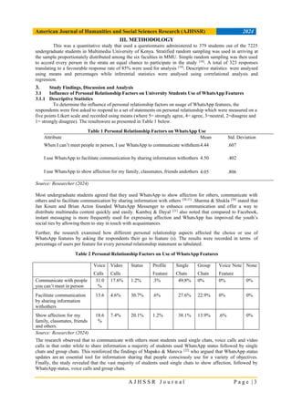 Personal Gratifications Factors Influencing the Use of WhatsApp ...