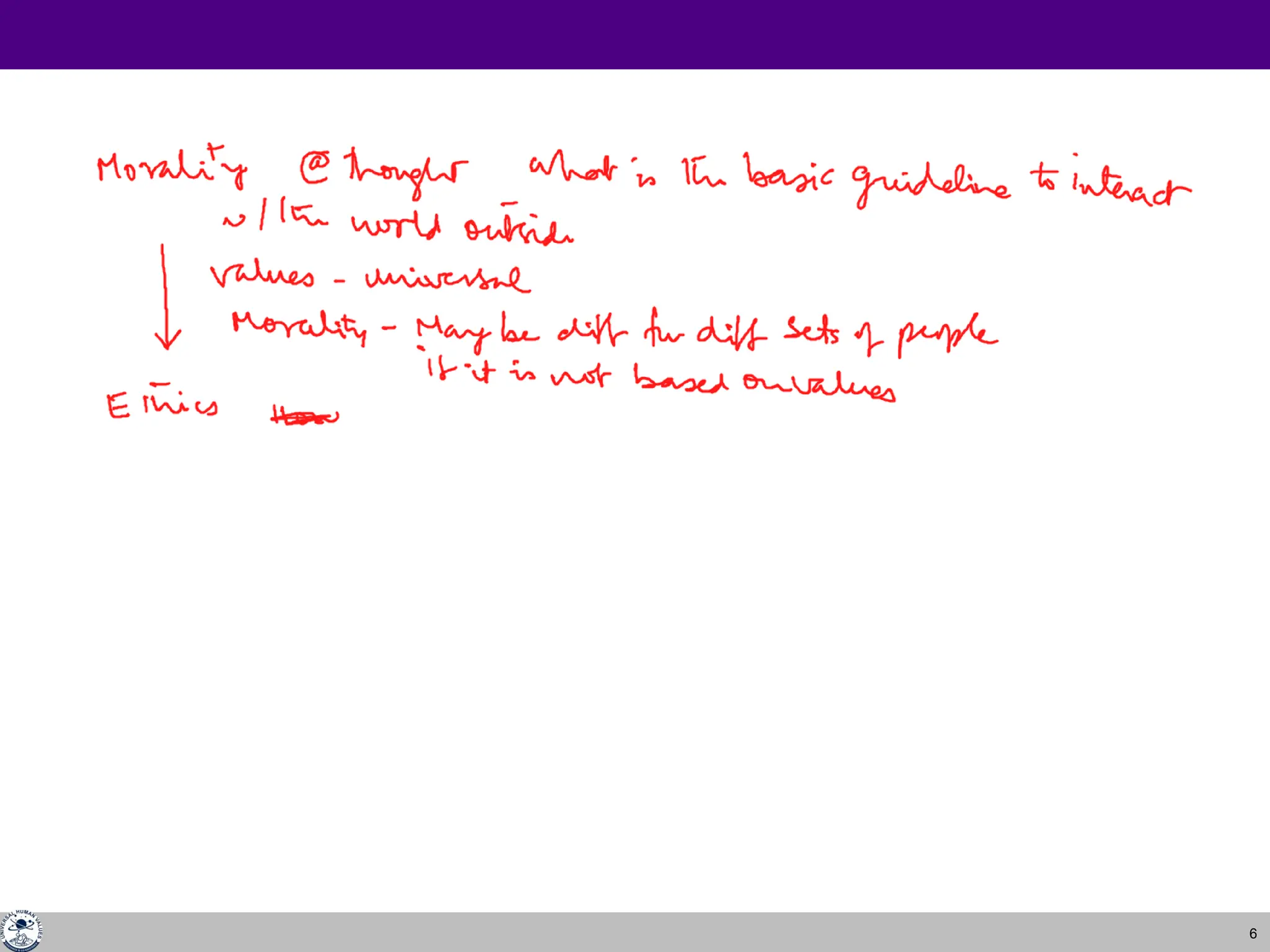 L 24 Definitiveness of (Ethical) Human Conduct v5.ppt