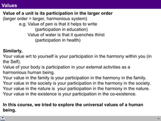 L 24 Definitiveness of (Ethical) Human Conduct v5.ppt