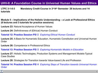 L 24 Definitiveness of (Ethical) Human Conduct v5.ppt