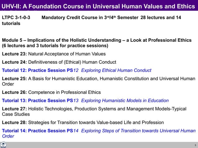 L 24 Definitiveness of (Ethical) Human Conduct v5.ppt