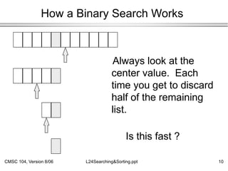 L24Searching&Sorting.ppt
