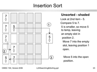 L24Searching&Sorting.ppt