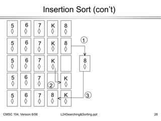 L24Searching&Sorting.ppt