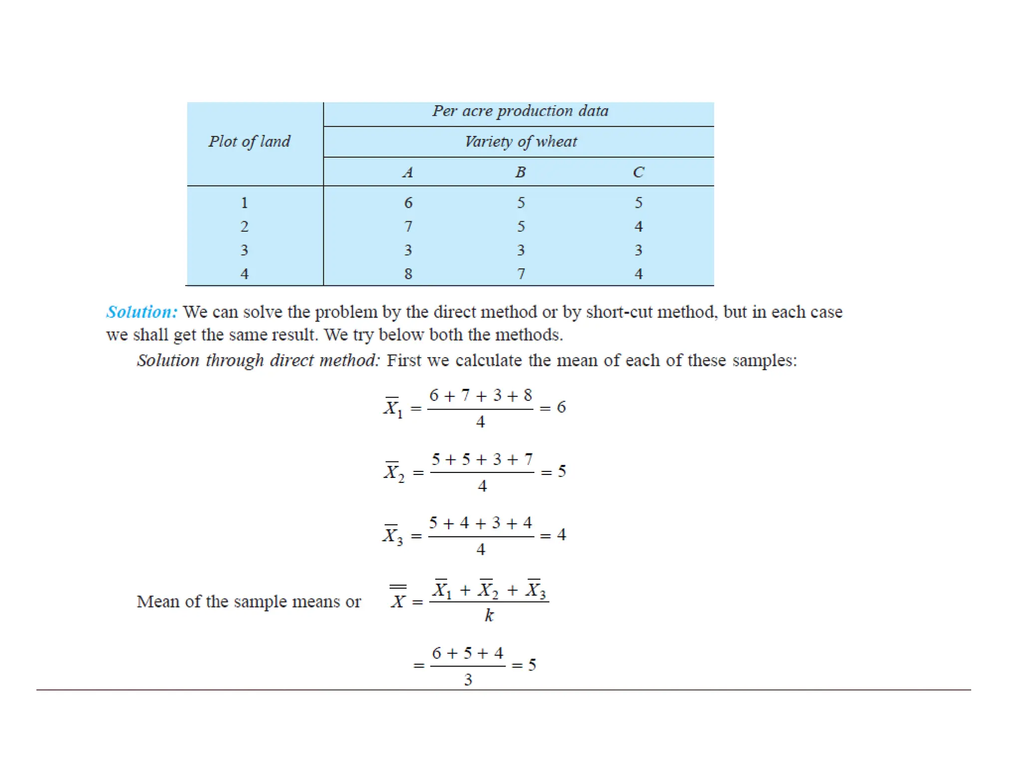 Analysis of Variance , Definition , Steps to calculate. | PPT