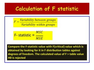 Analysis of Variance , Definition , Steps to calculate. | PPTX