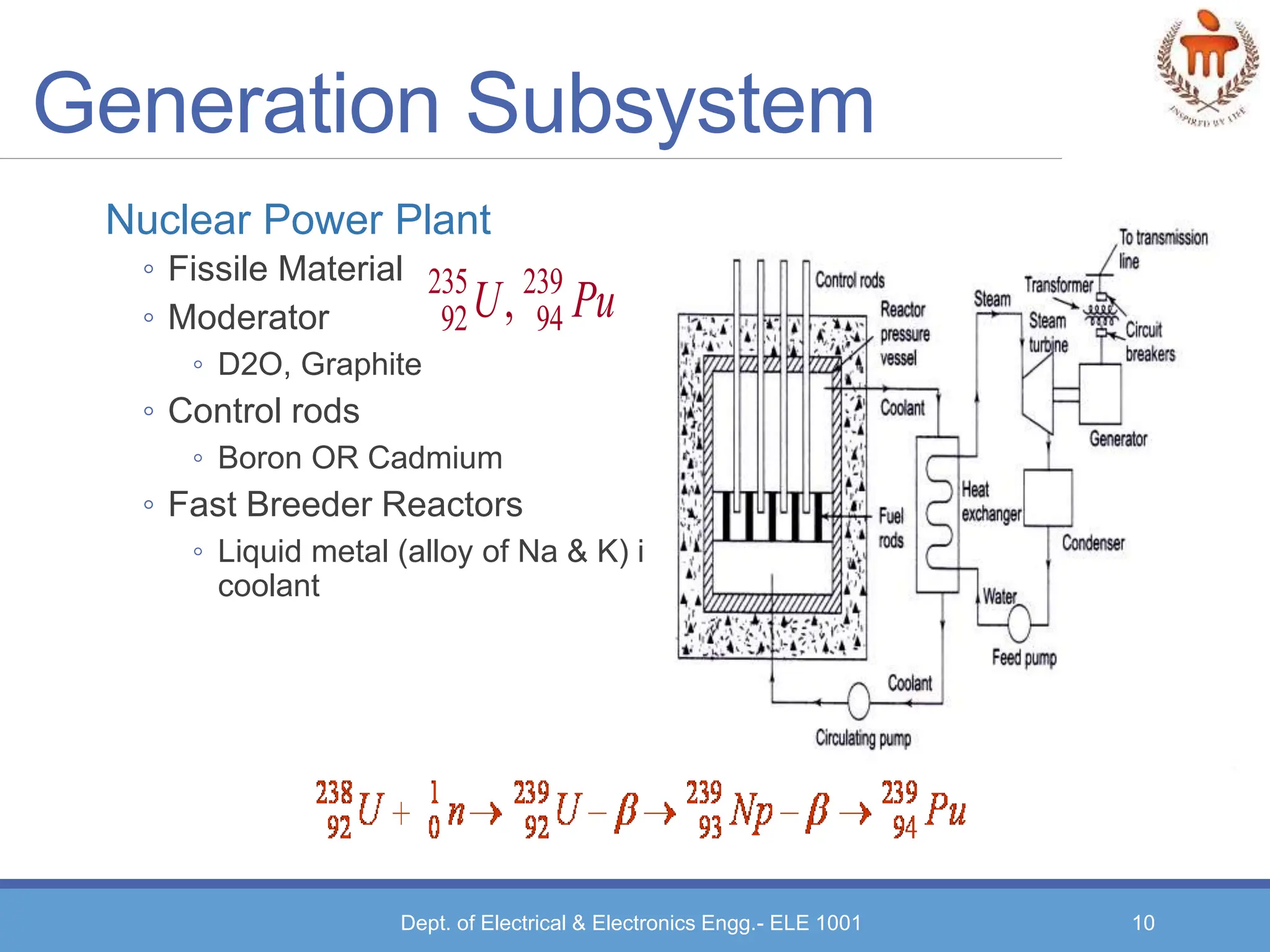 L25 - Electrical Power system components.pptx