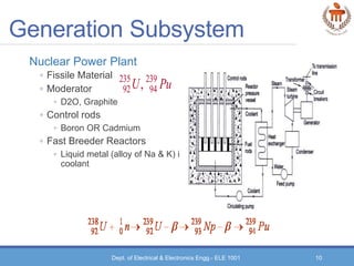 L25 - Electrical Power system components.pptx
