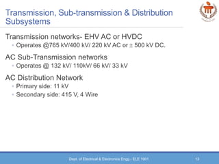 L25 - Electrical Power system components.pptx