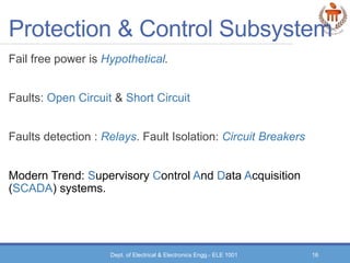 L25 - Electrical Power system components.pptx