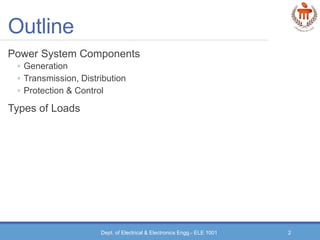 L25 - Electrical Power system components.pptx
