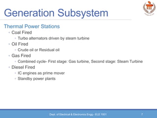L25 - Electrical Power system components.pptx
