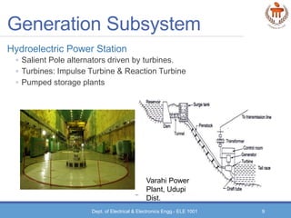 L25 - Electrical Power system components.pptx
