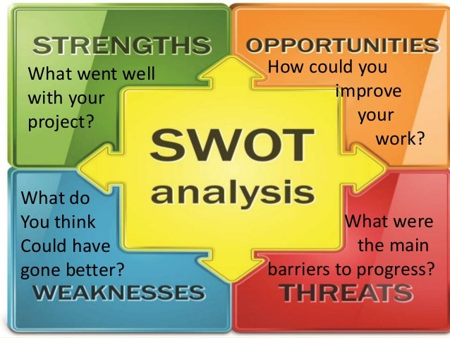 L25 swot analysis