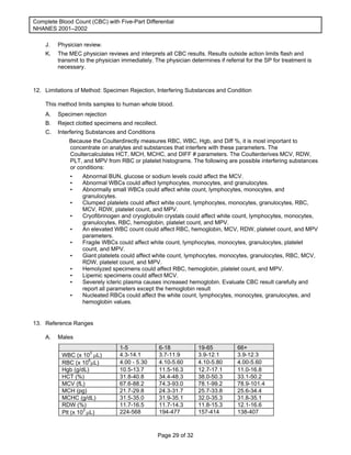 L25 b met_complete_blood_count | PDF