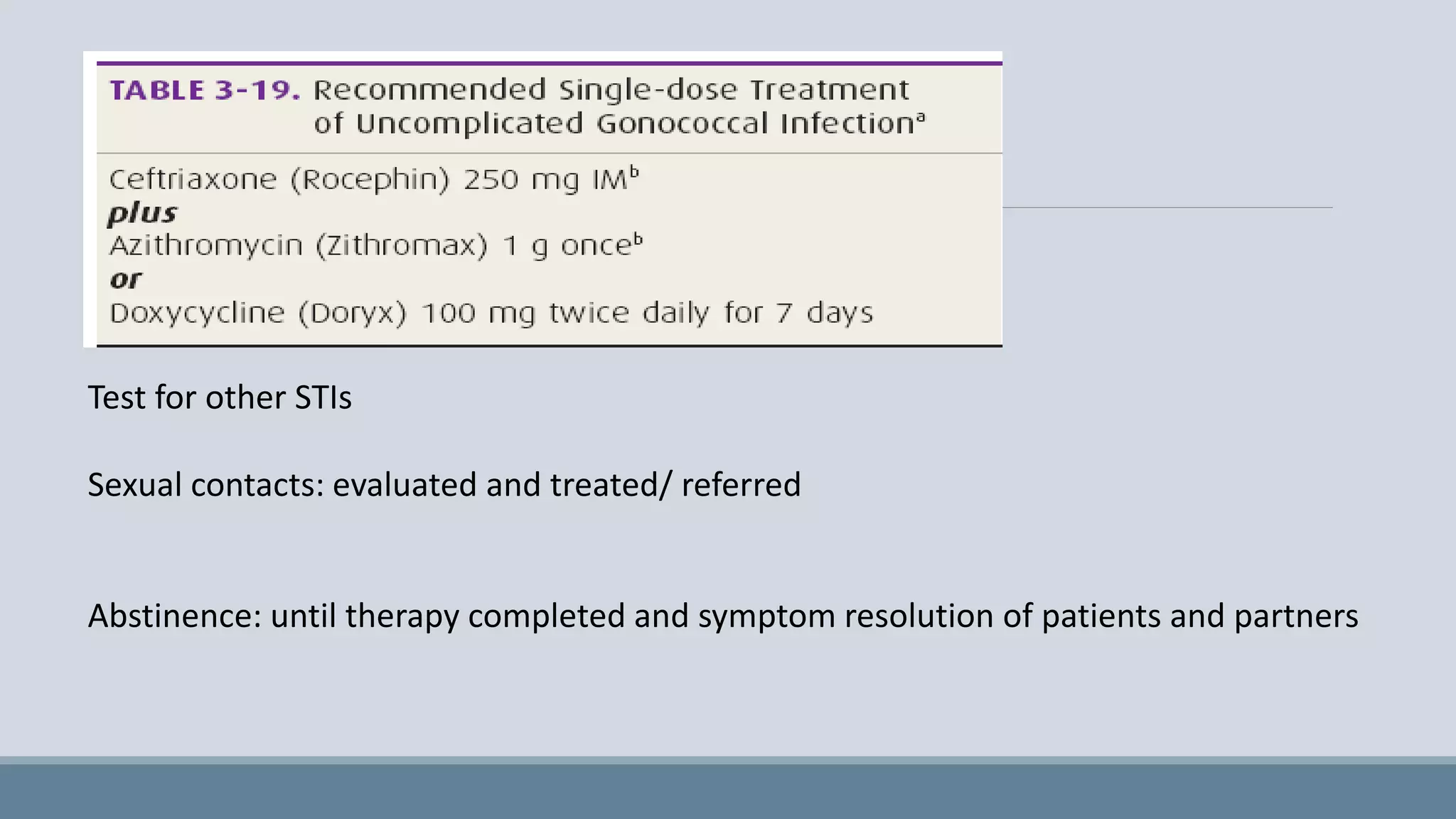 L39 Gynecological infections & ulcers | PPT