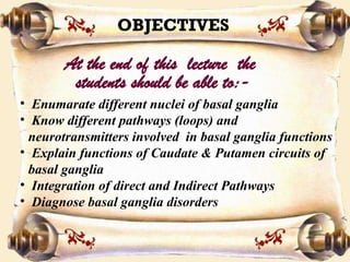 L26- Basal Ganglia-2014-DrShahid-Handouts.pptx