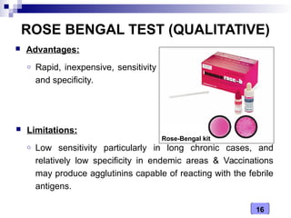 Medical Microbiology Laboratory (Brucella spp.) | PDF
