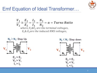 L26 - BET - Transformers _ DC motors.pptx