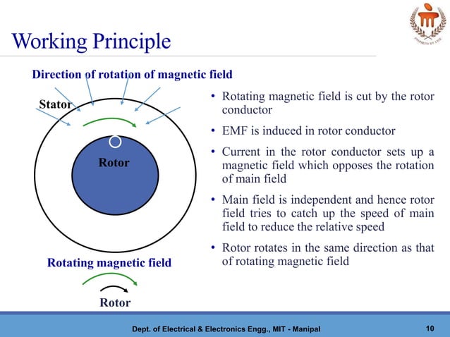L27 - Basic Electric theory - AC motors.pptx