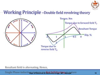 L27 - Basic Electric theory - AC motors.pptx