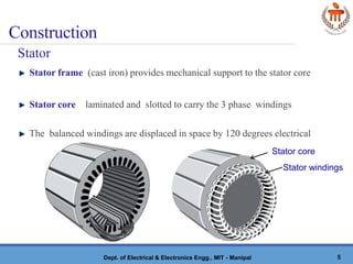 L27 - Basic Electric theory - AC motors.pptx