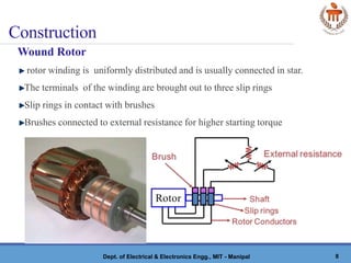 L27 - Basic Electric theory - AC motors.pptx