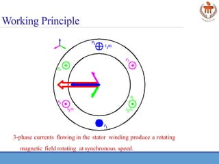 L27 - Basic Electric theory - AC motors.pptx