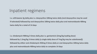 L46 Pelvic Inflammatory Disease (PID) | PPTX