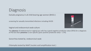 L46 Pelvic Inflammatory Disease (PID) | PPT