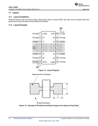Datasheet IC L293 | PDF